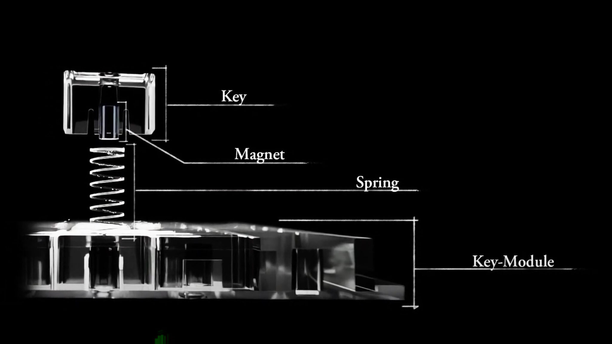 Finalmouse Centerpiece Pro 情報まとめ | ゲームギーク