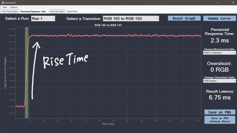 ゲーミングモニターの応答速度と計測方法について解説 | ゲームギーク